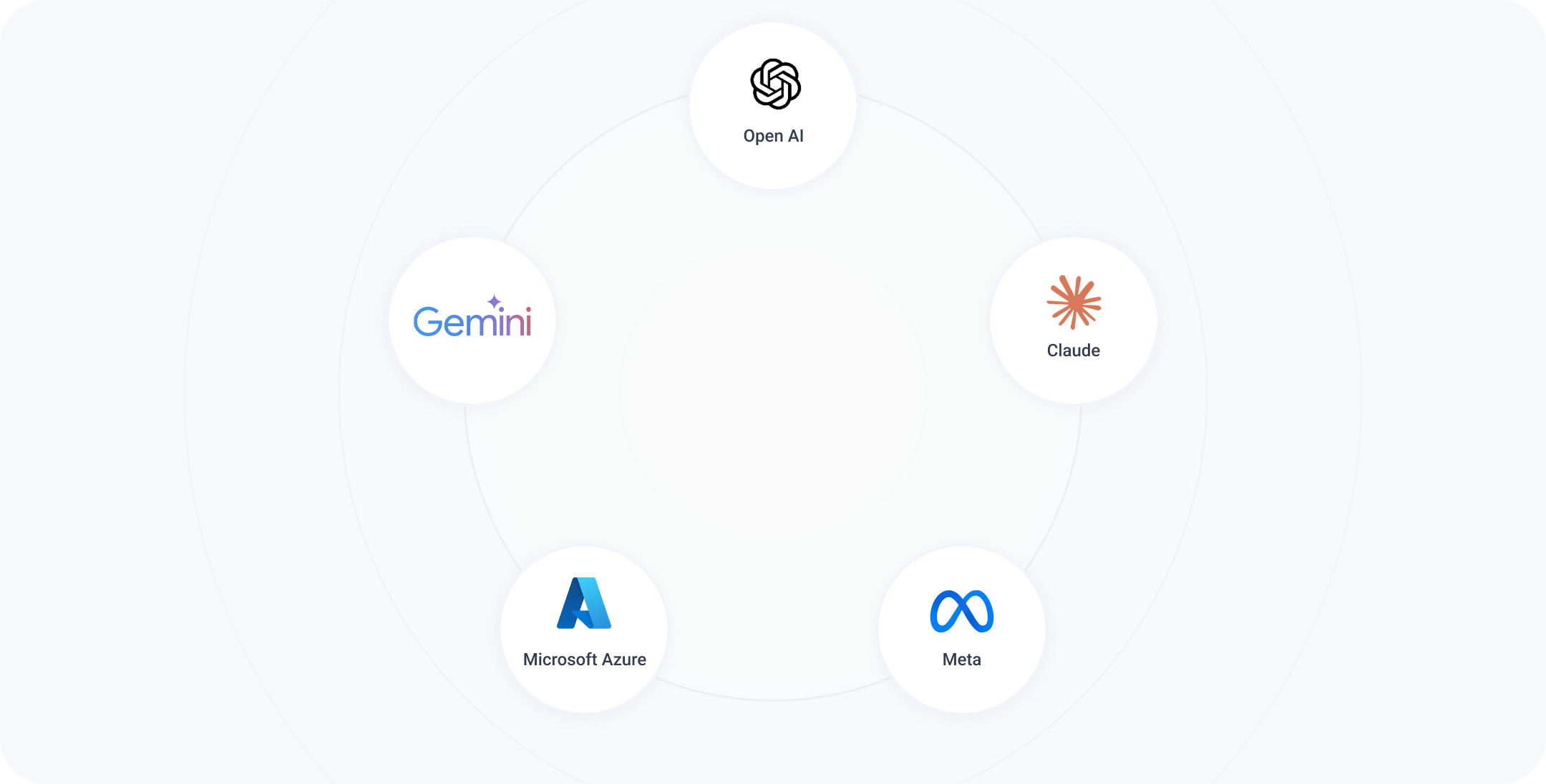 AI Language Learning & Speaking Tutor | TalkMe AI